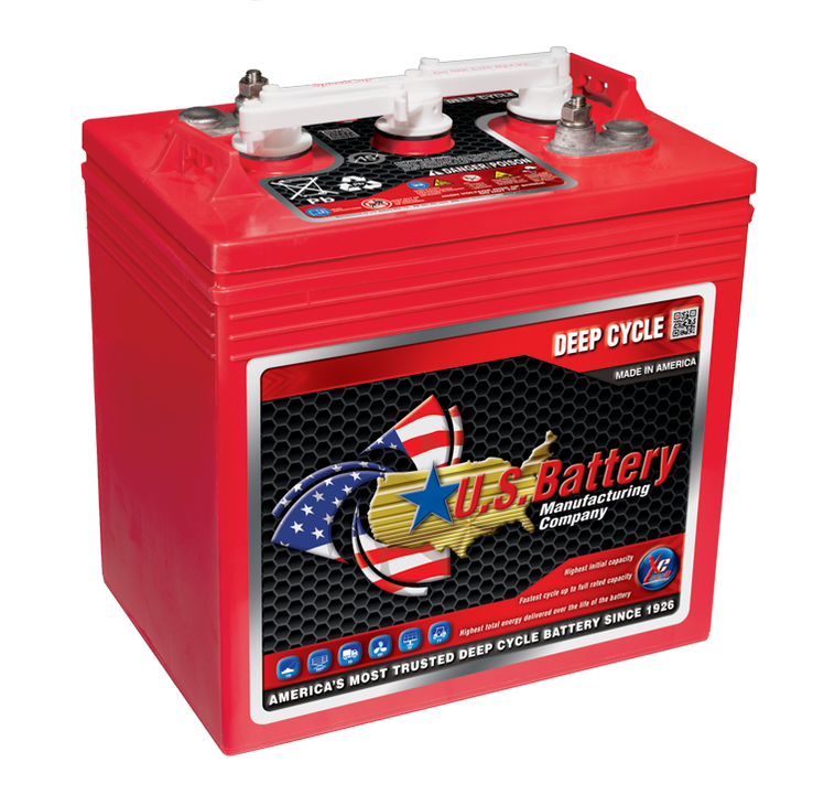 Marine & Boat Batteries | Reliable Power | Superstart — Superstart ...